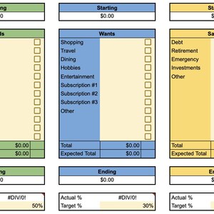 Simple Budget Template for 50/30/20 Rule for Google Sheets - Etsy