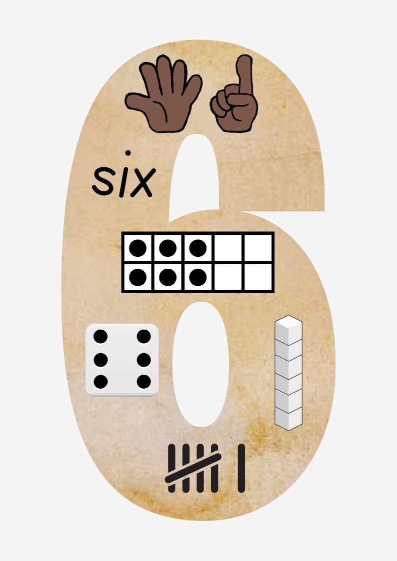 Number Tracing Printable Flashcards - Etsy