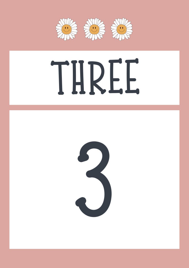 Printable Numbers for Learning - Etsy