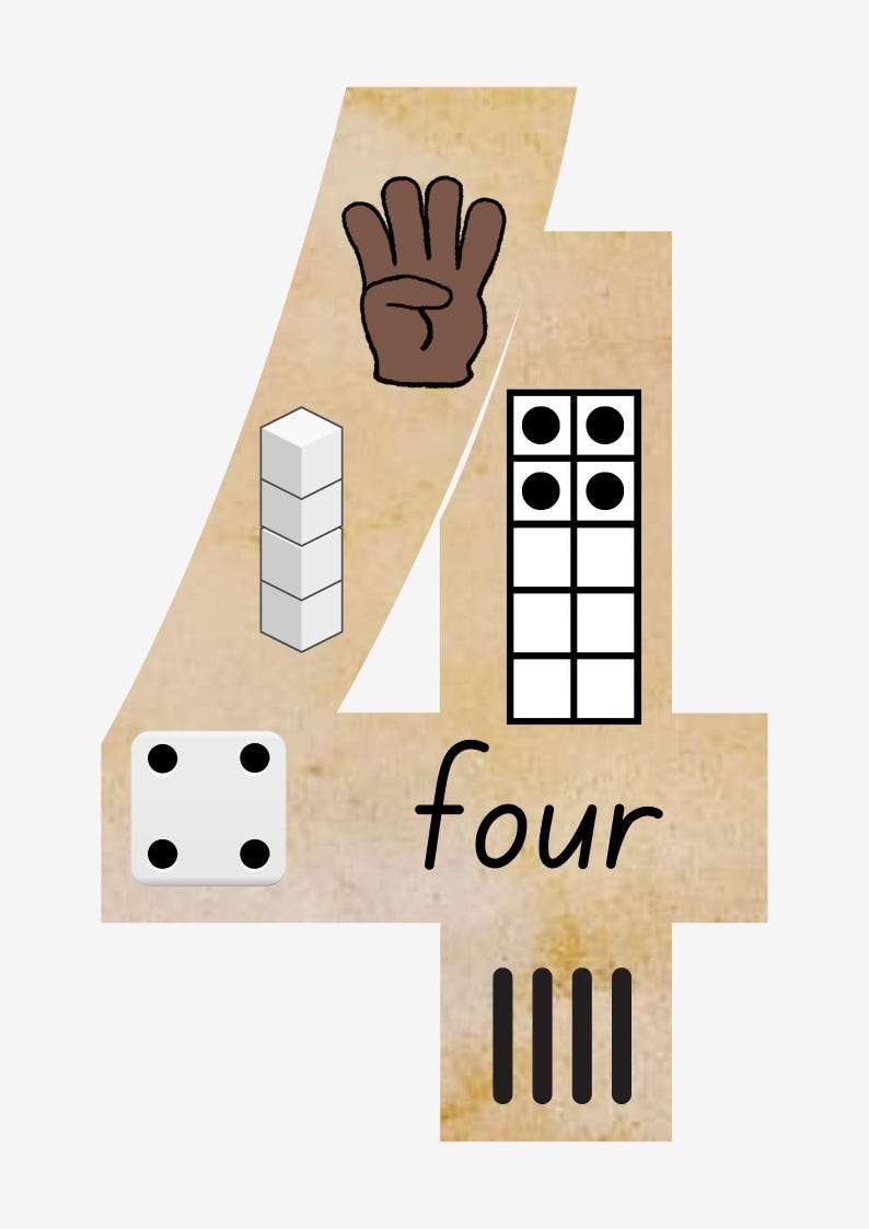 Number Tracing Printable Flashcards - Etsy