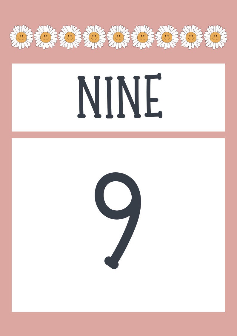 Printable Numbers for Learning - Etsy