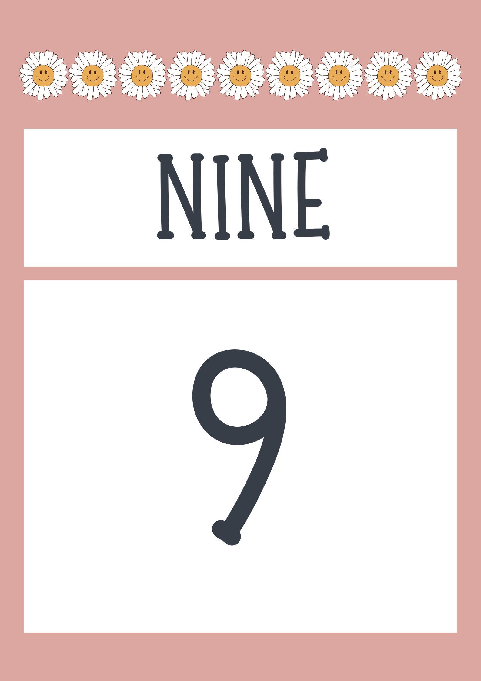 Printable Numbers for Learning - Etsy
