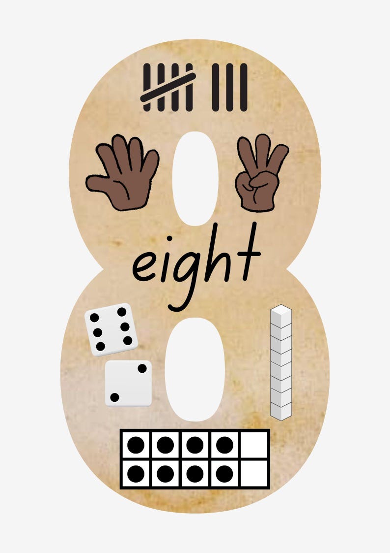 Number Tracing Printable Flashcards - Etsy
