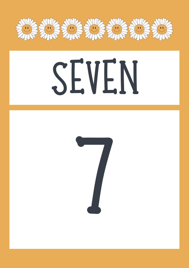 Printable Numbers for Learning - Etsy