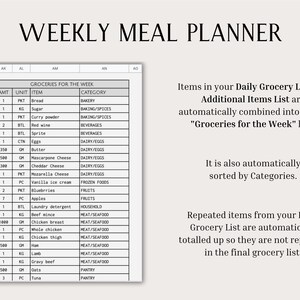 Weekly Meal Planner Google Sheets, Grocery List, Weekly Meal Prep ...