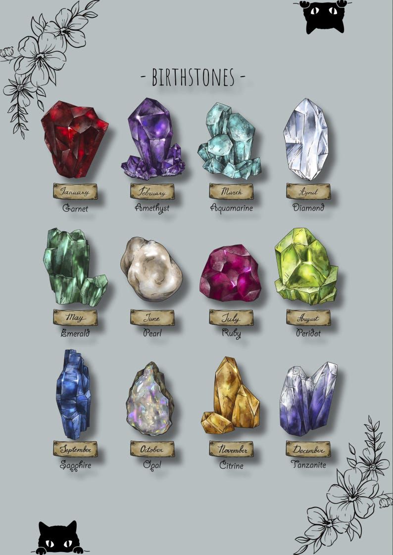 HD Cartoon Birthstones Chart - Etsy