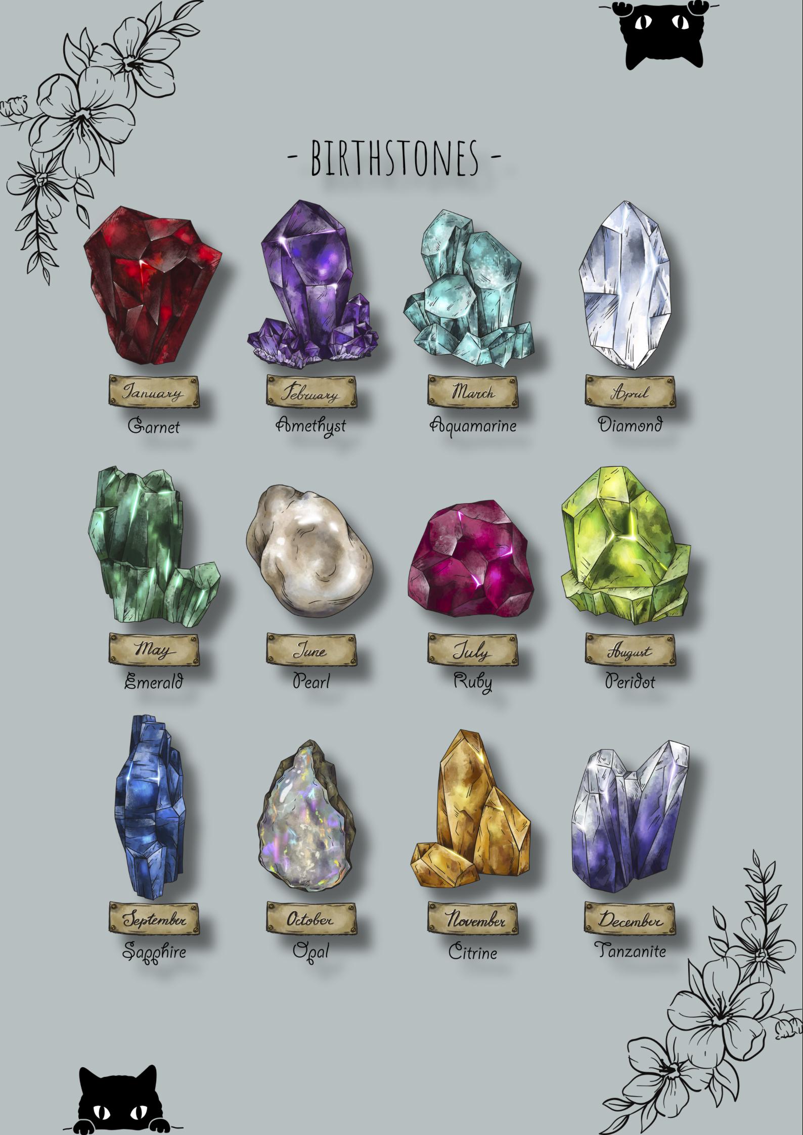 HD Cartoon Birthstones Chart - Etsy