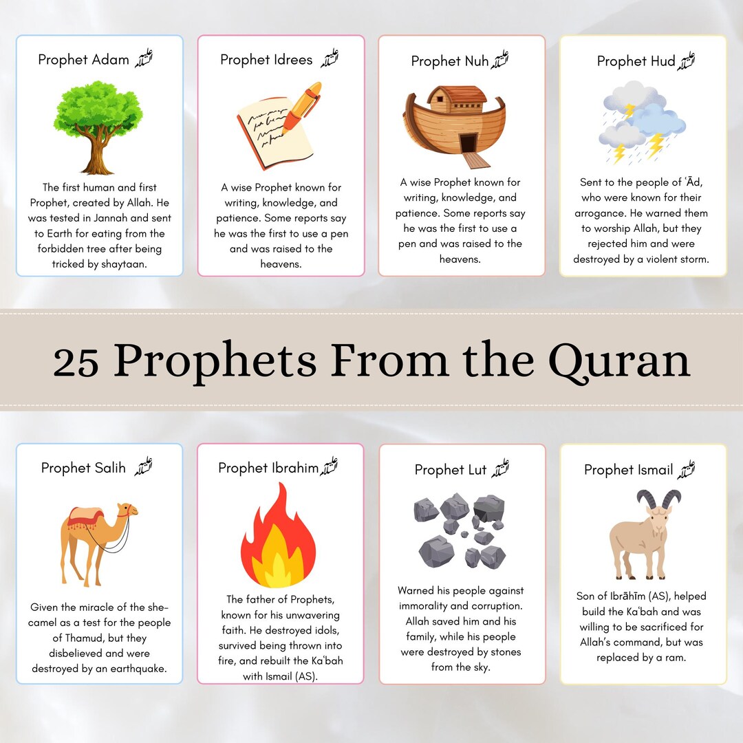 Prophets of Allah Flashcards | Islamic Learning for Kids & Reverts ...