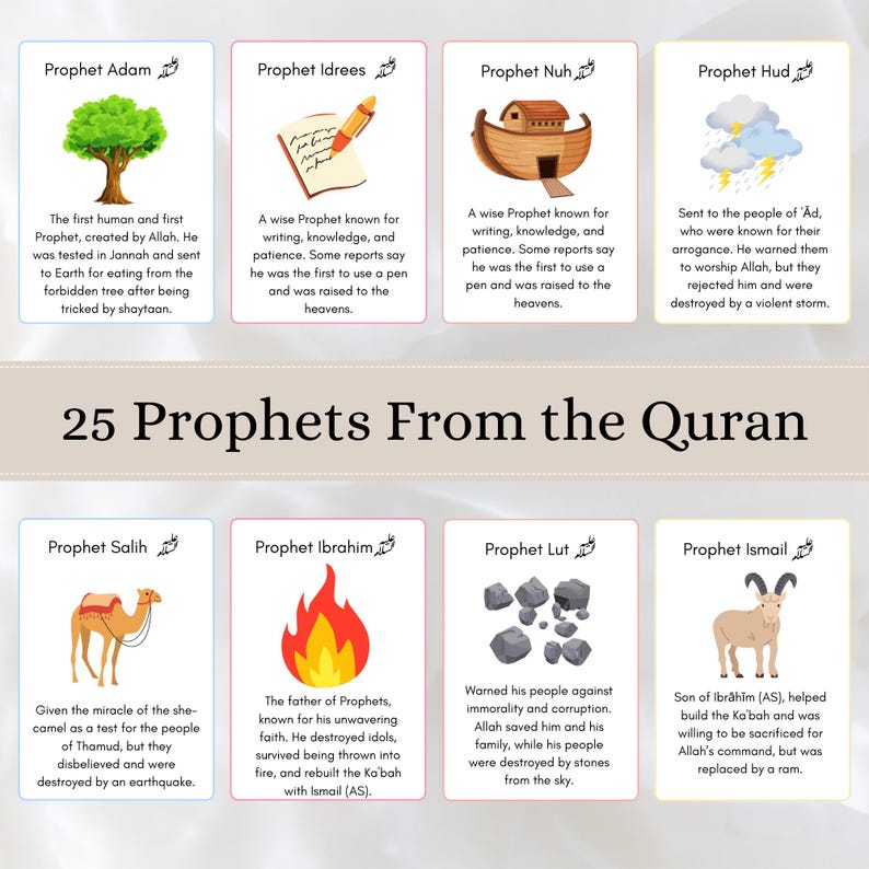 Prophets of Allah Flashcards | Islamic Learning for Kids & Reverts ...