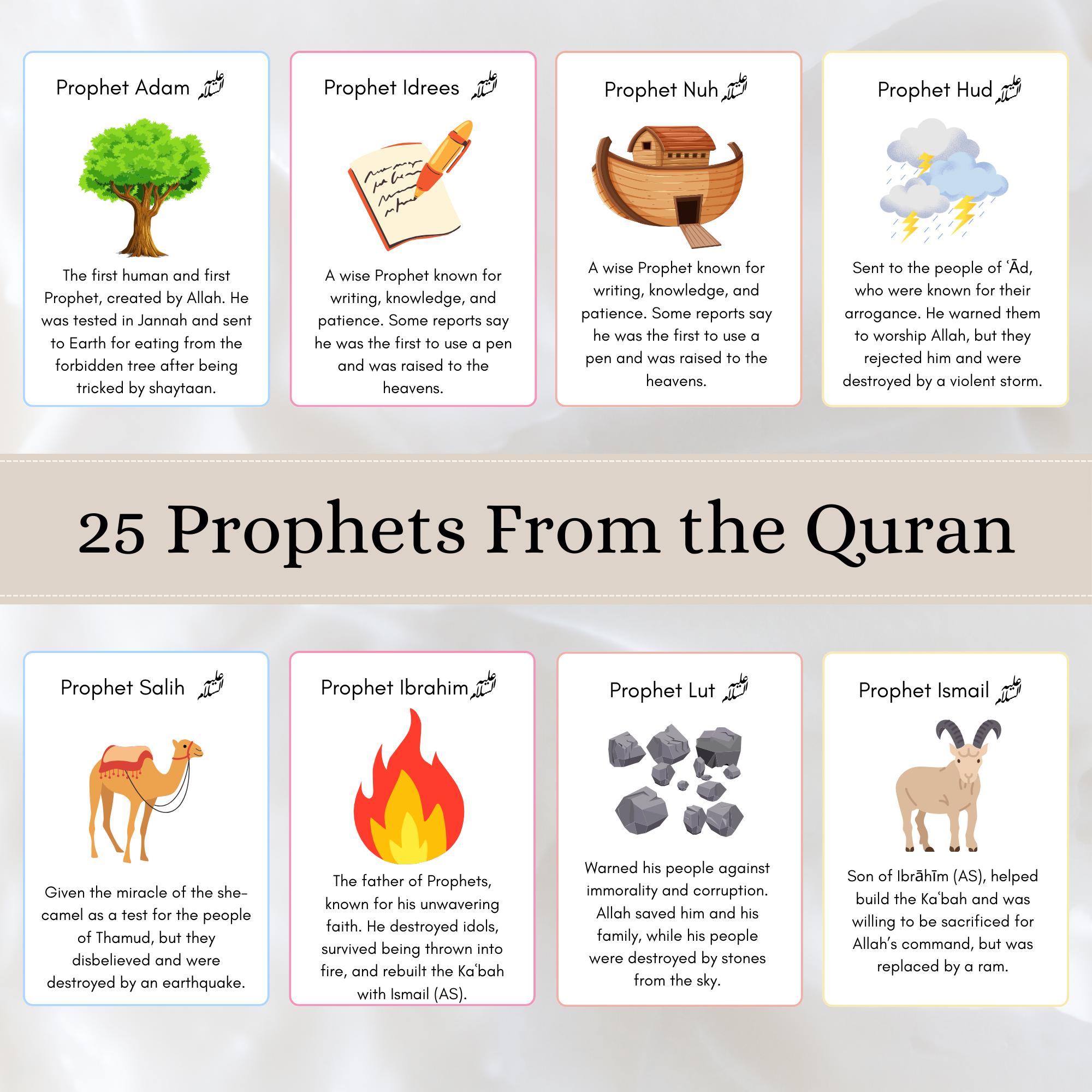 Prophets of Allah Flashcards | Islamic Learning for Kids & Reverts ...