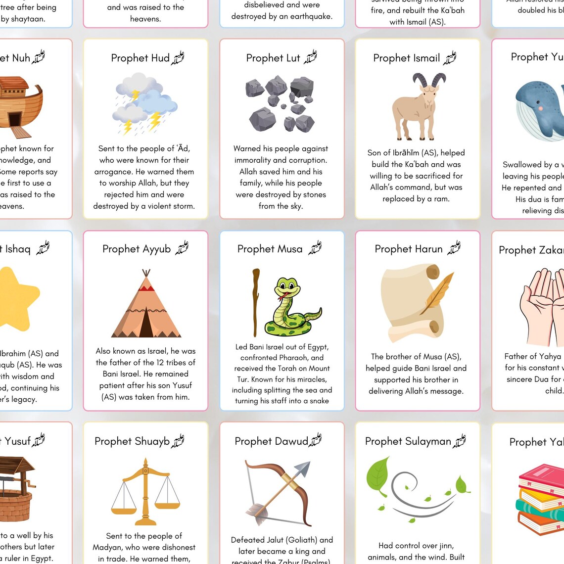 Prophets of Islam Flashcards: Islamic Learning for Kids (digital ...