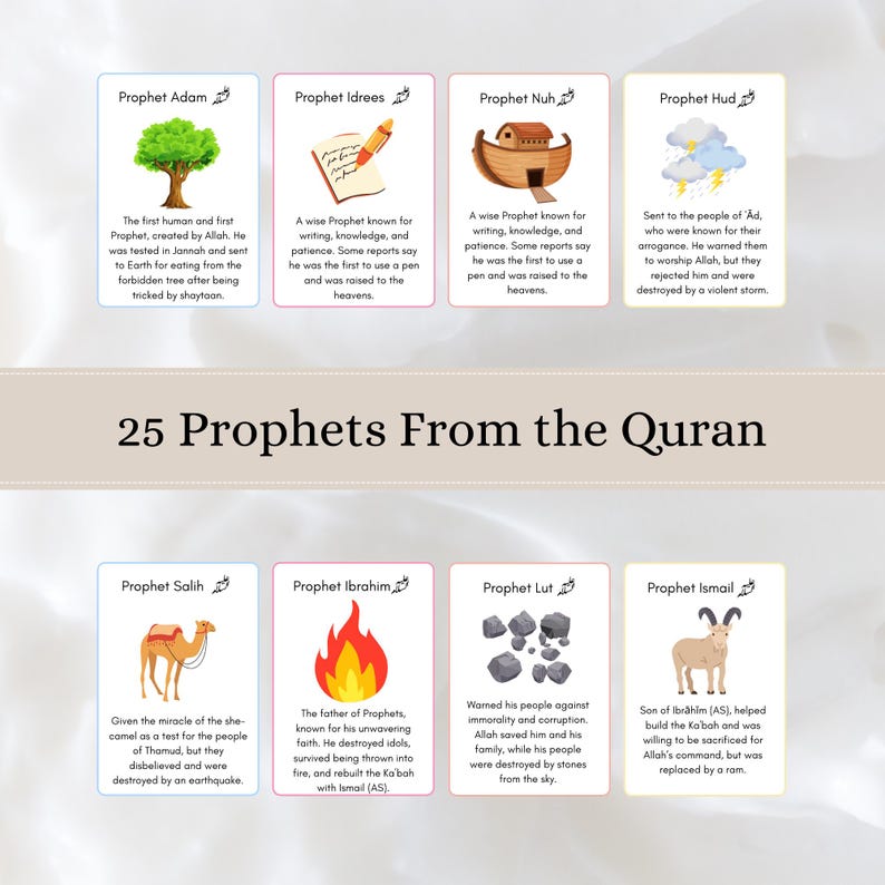 Prophets of Islam Flashcards: Islamic Learning for Kids (digital ...