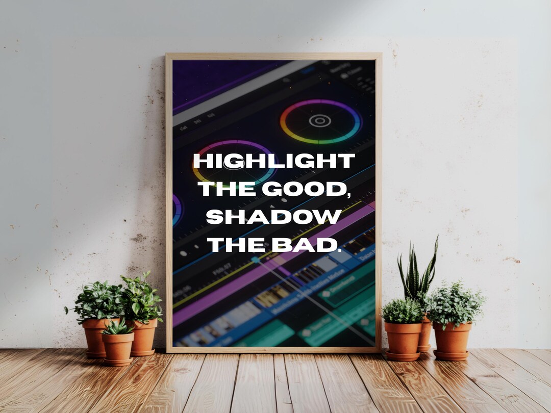POSTER Color Grading / Videography & Video Editing / Print / 4 Sizes ...
