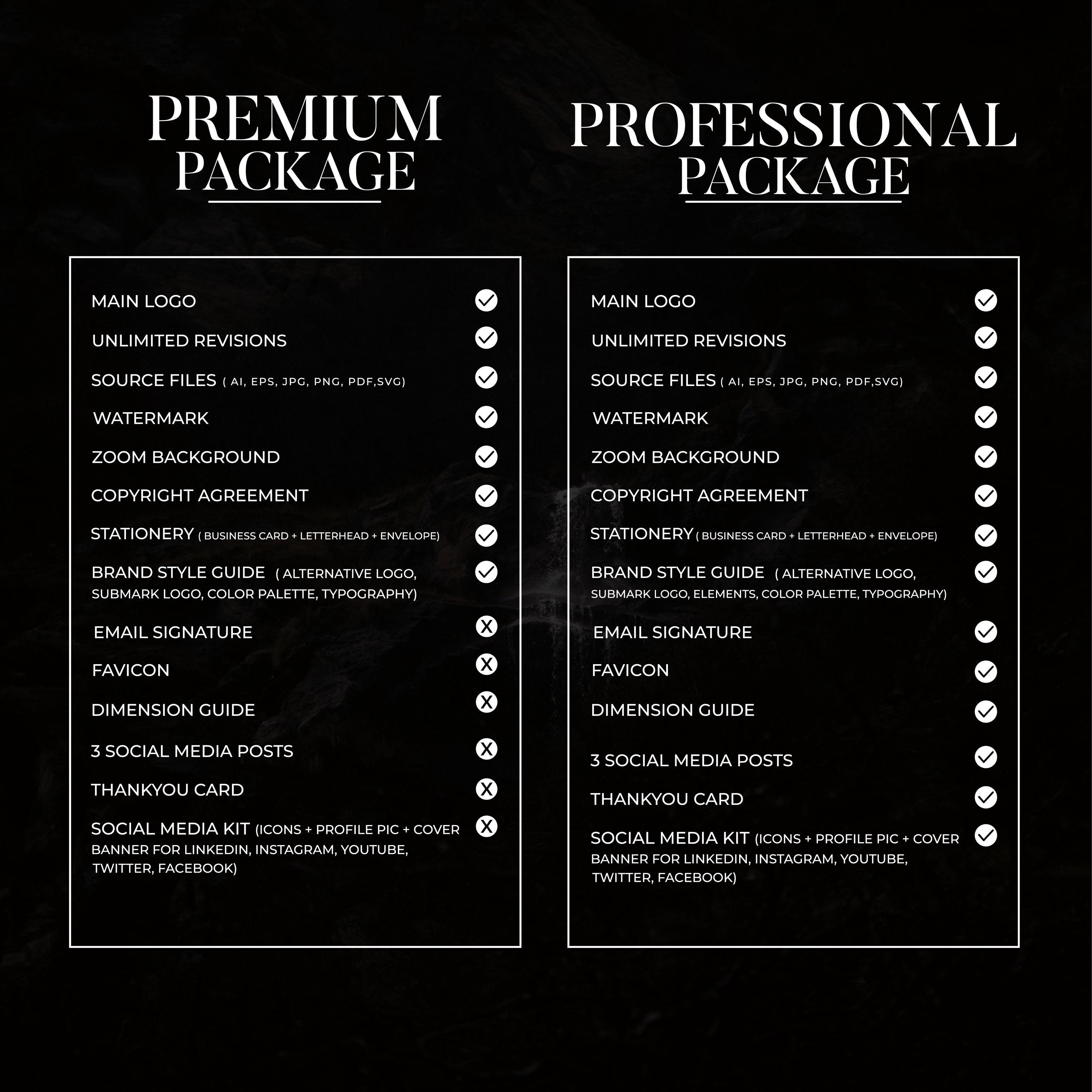 Custom Logo Design | Hand-drawn Initial and Monogram Logo | Business ...