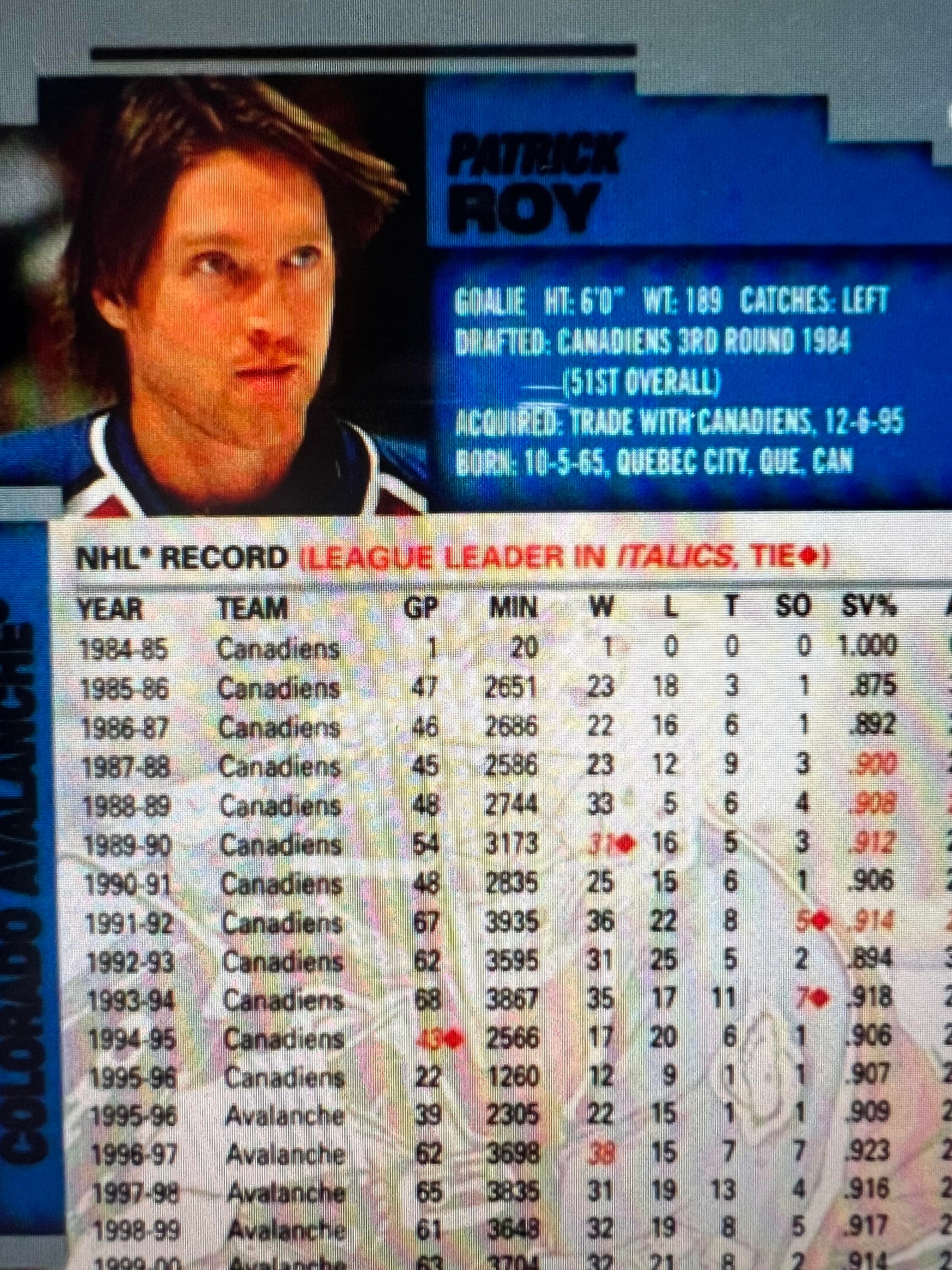 Patrick Roy Signed Hockey Cards - Etsy