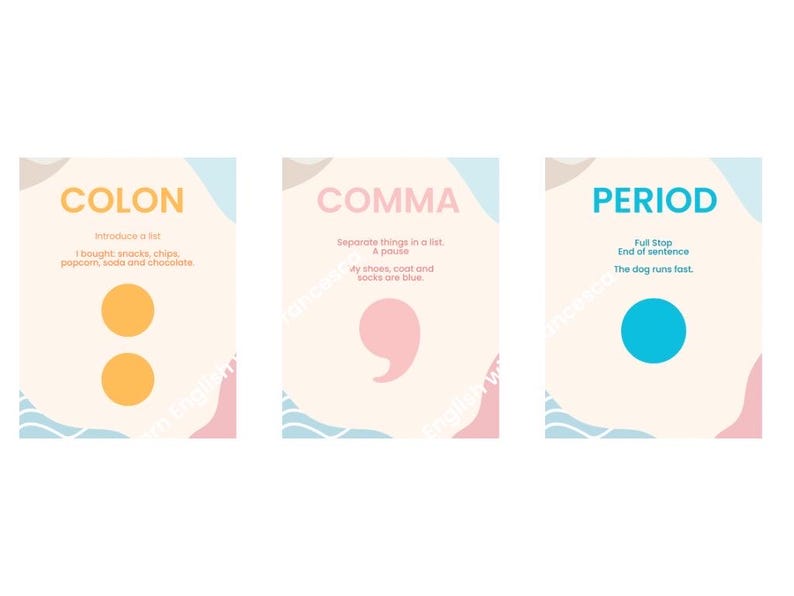 Punctuation Posters Bundle:comma,period,semi-colon,etc.|classroom Decor ...