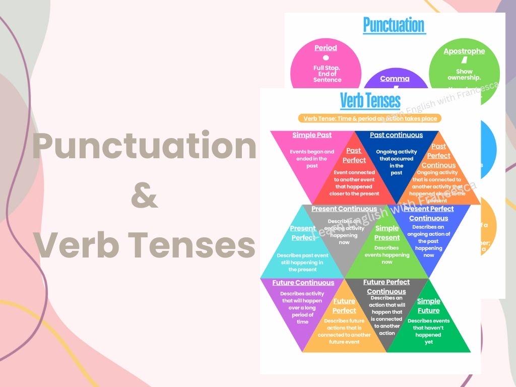 English Grammar Posters:parts of Speech,figures of Speech, Punctuation ...