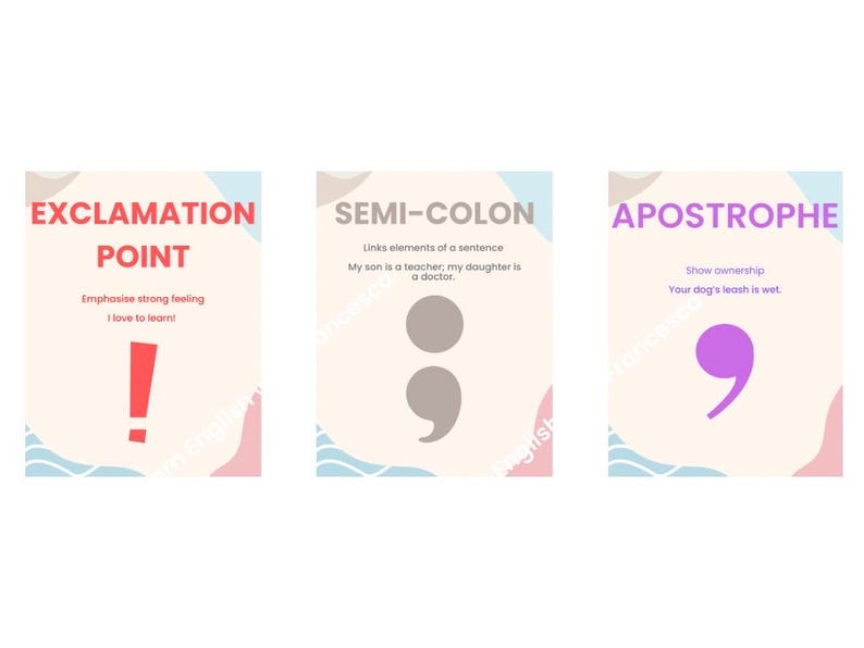 Punctuation Posters Bundle:comma,period,semi-colon,etc.classroom ...