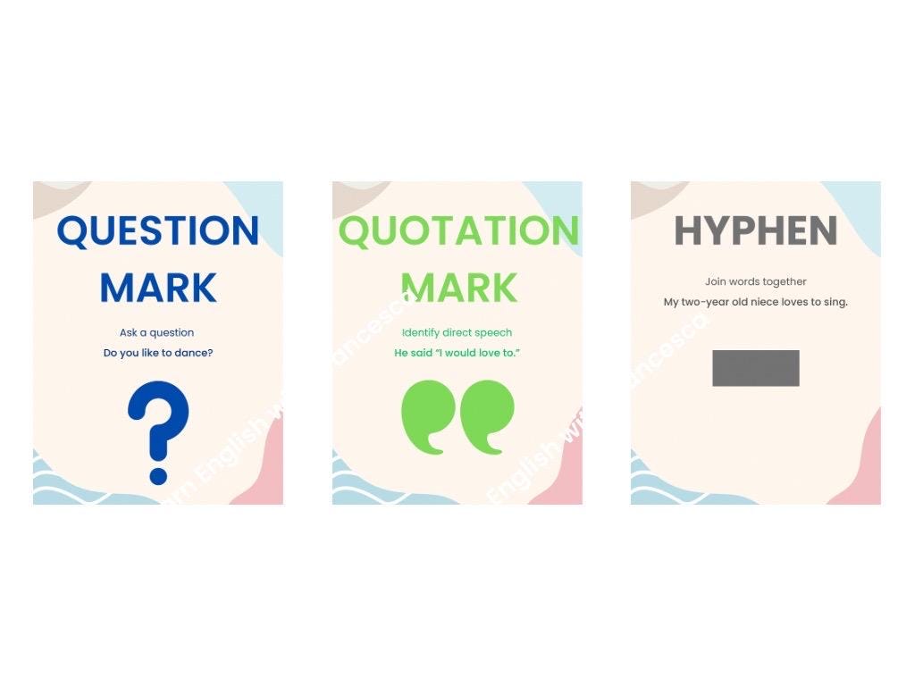 Punctuation Posters Bundle:comma,period,semi-colon,etc.|classroom Decor ...
