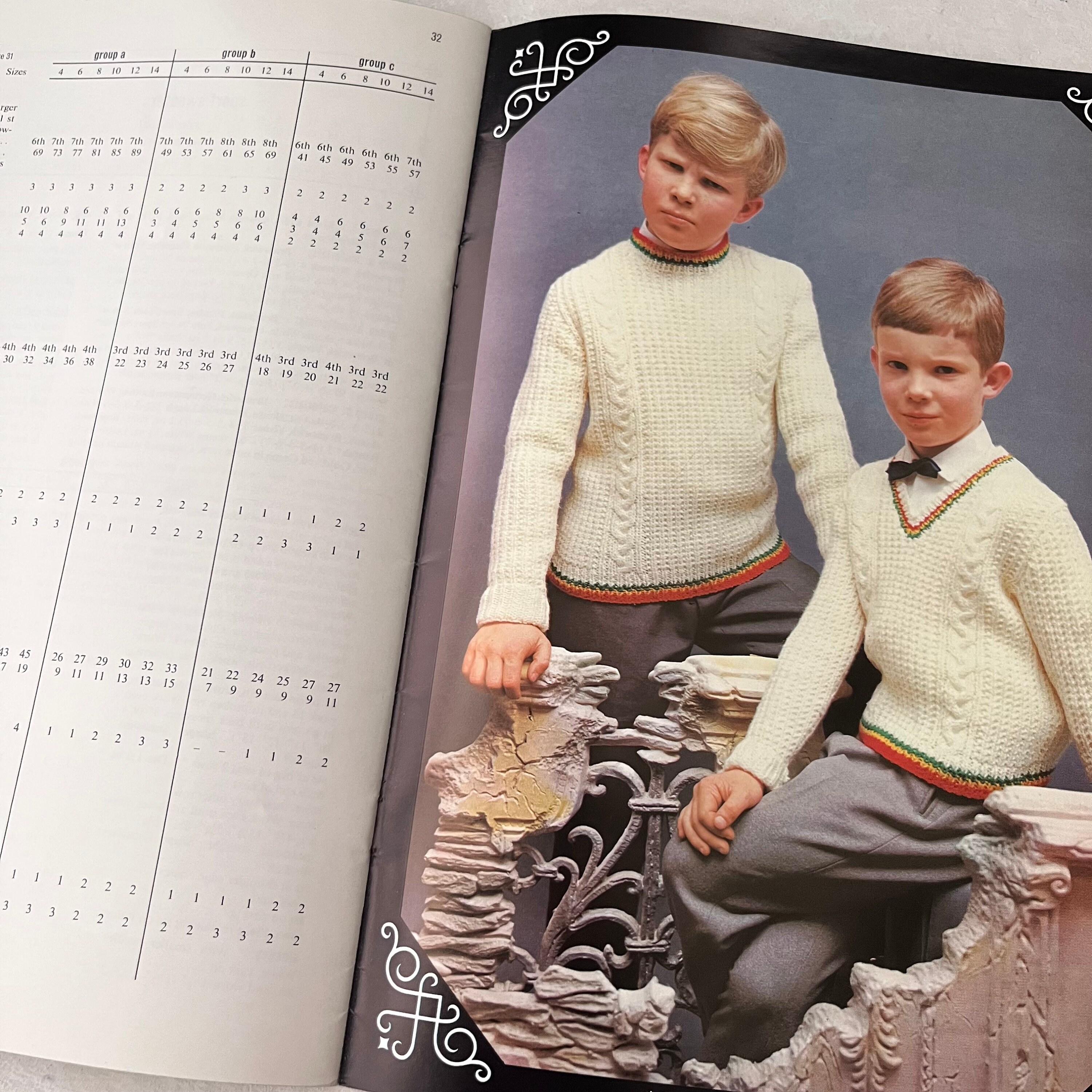 Sweater Knitting Patterns for Kids, Brunswick Wonderland Knitting ...