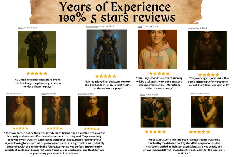 Custom Dog Character Portrait Personalized Pet Art Modern Hand-drawn ...