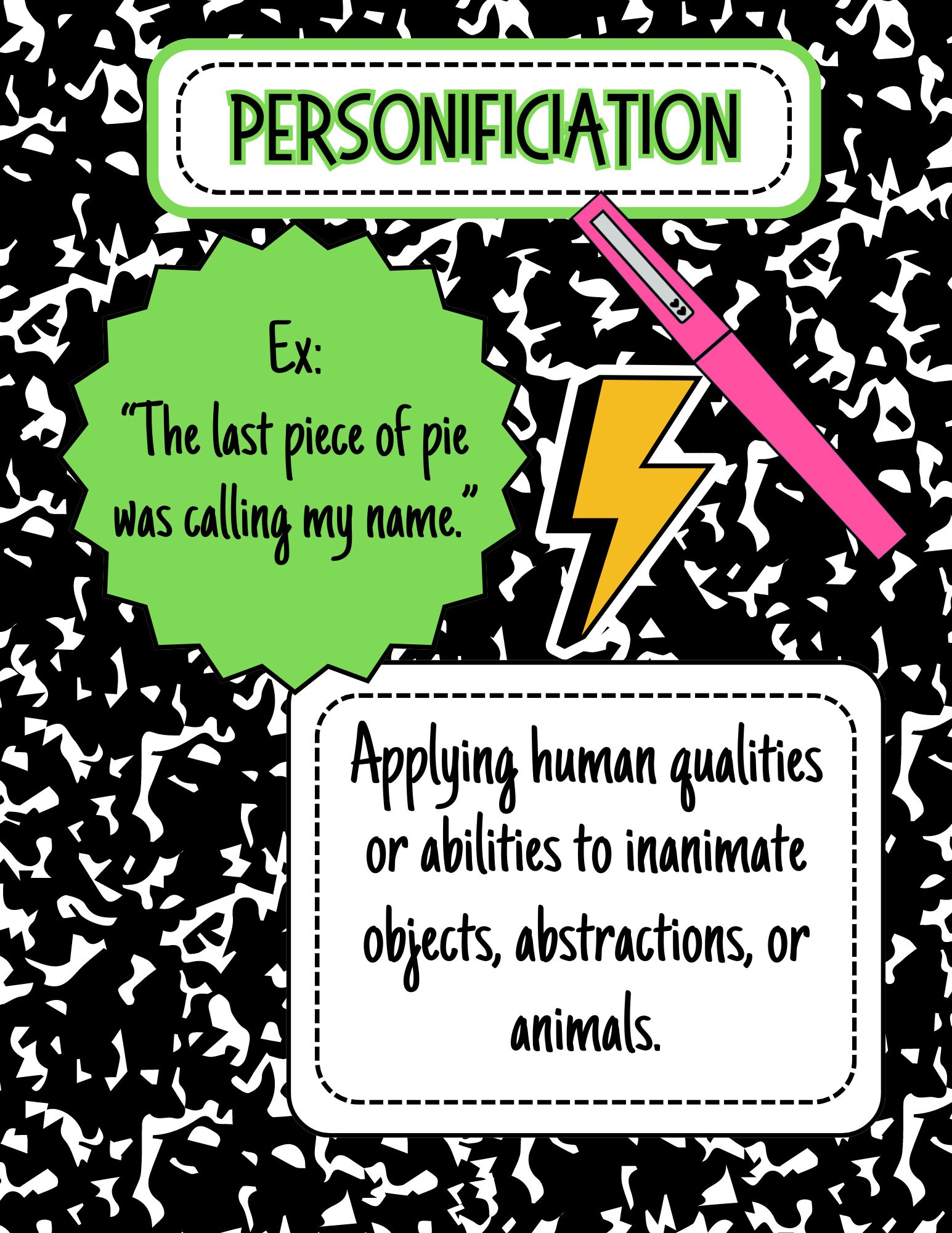 Literary Elements Posters- Composition Book Theme - Etsy