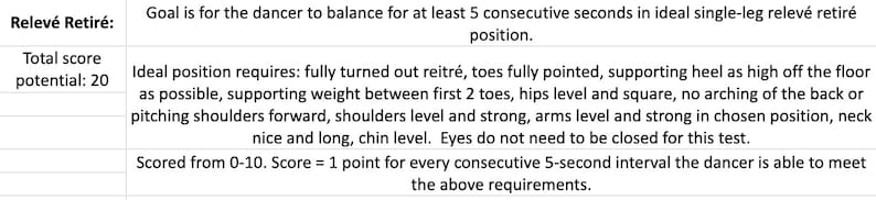 Ballet Pointe Readiness Assessment- Instructor Score Card, Take-home ...