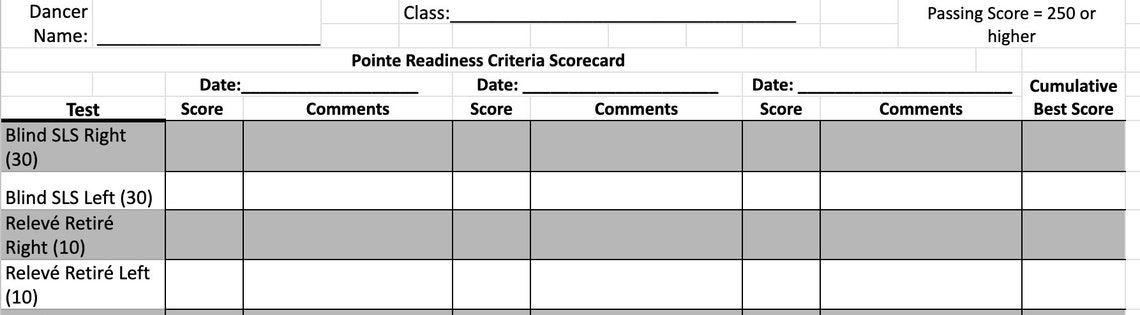 Ballet Pointe Readiness Assessment- Instructor Score Card, Take-home ...