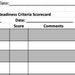 Ballet Pointe Readiness Assessment- Instructor Score Card, Take-home ...