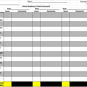 Ballet Pointe Readiness Assessment- Instructor Score Card, Take-home ...