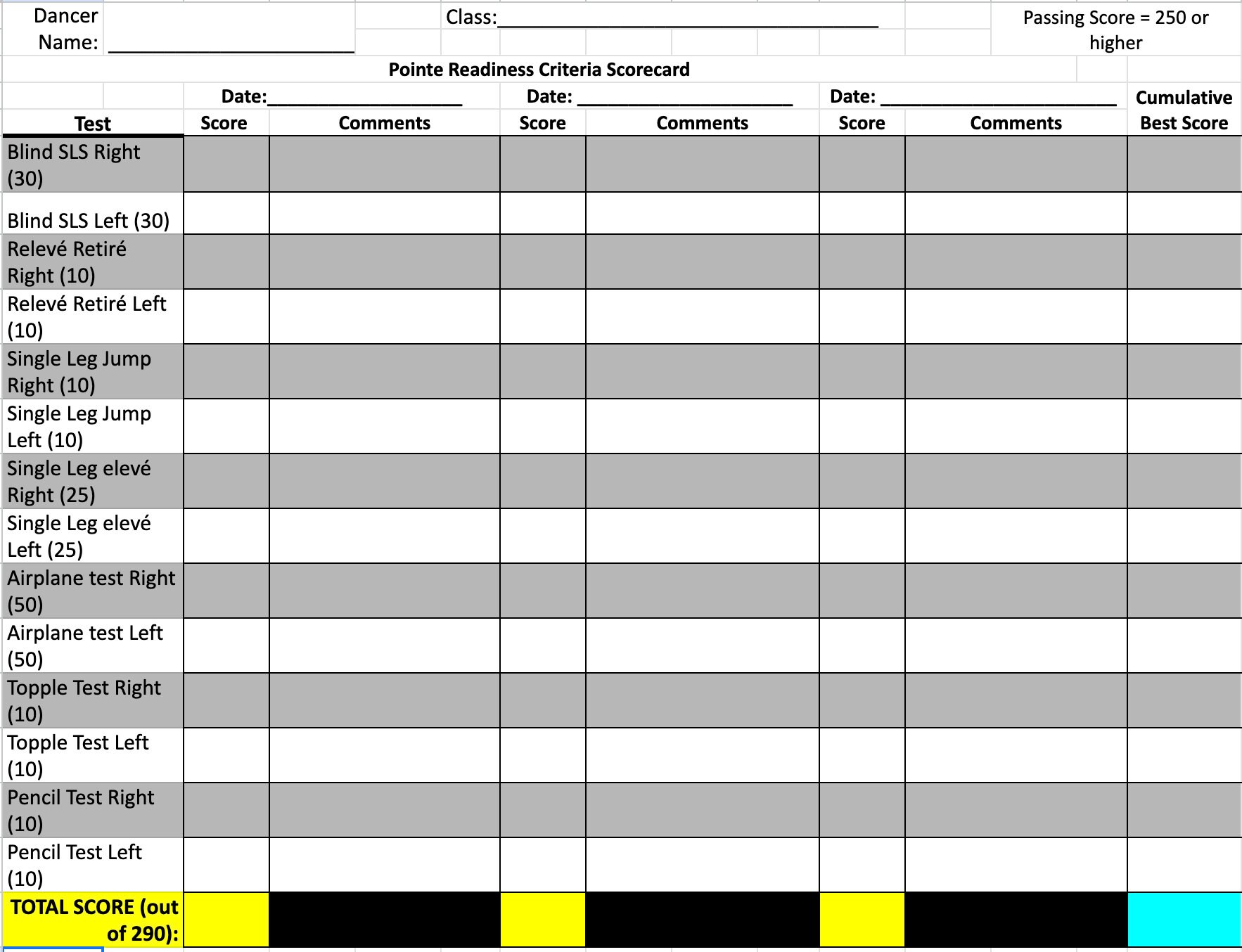 Ballet Pointe Readiness Assessment- Instructor Score Card, Take-home ...