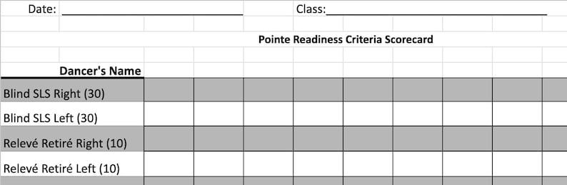 Ballet Pointe Readiness Assessment- Instructor Score Card, Take-home ...