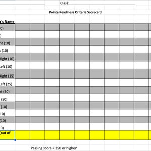 Ballet Pointe Readiness Assessment- Instructor Score Card, Take-home ...
