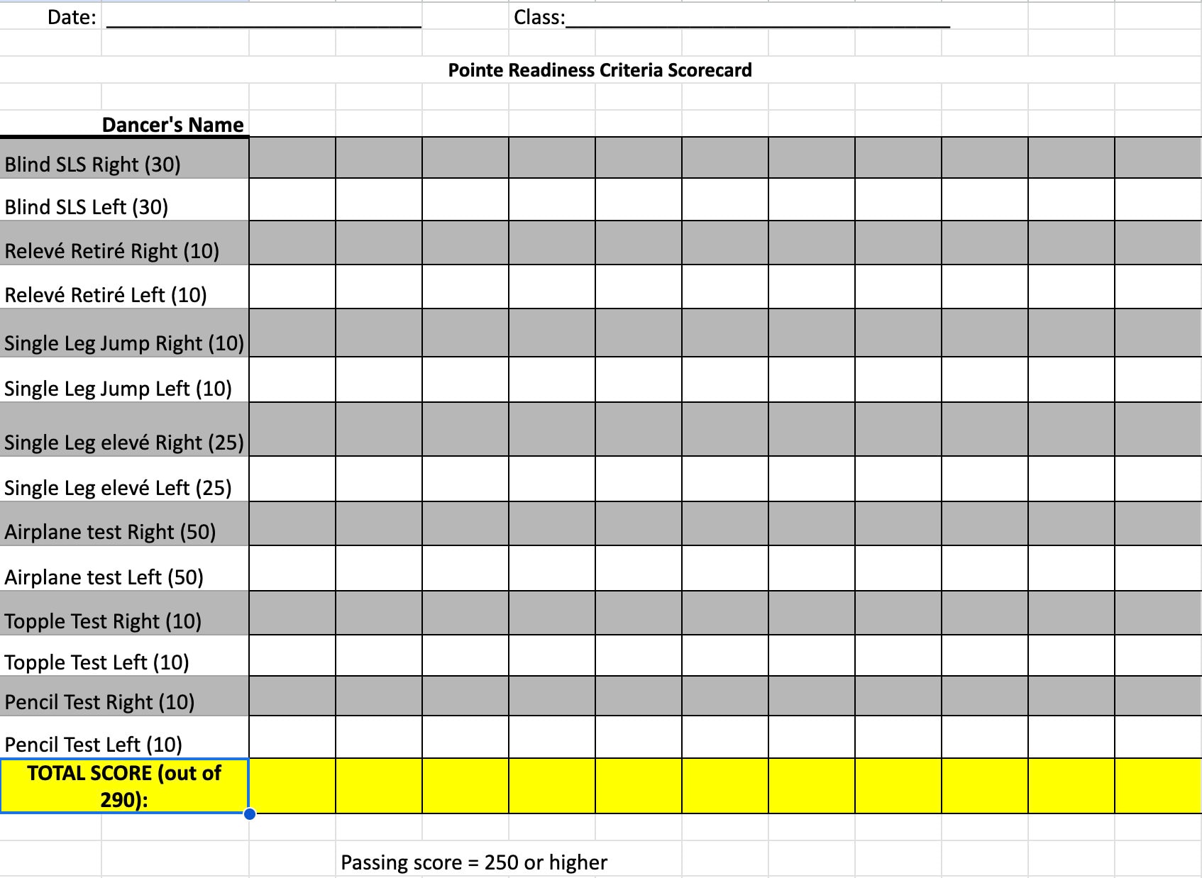 Ballet Pointe Readiness Assessment- Instructor Score Card, Take-home ...