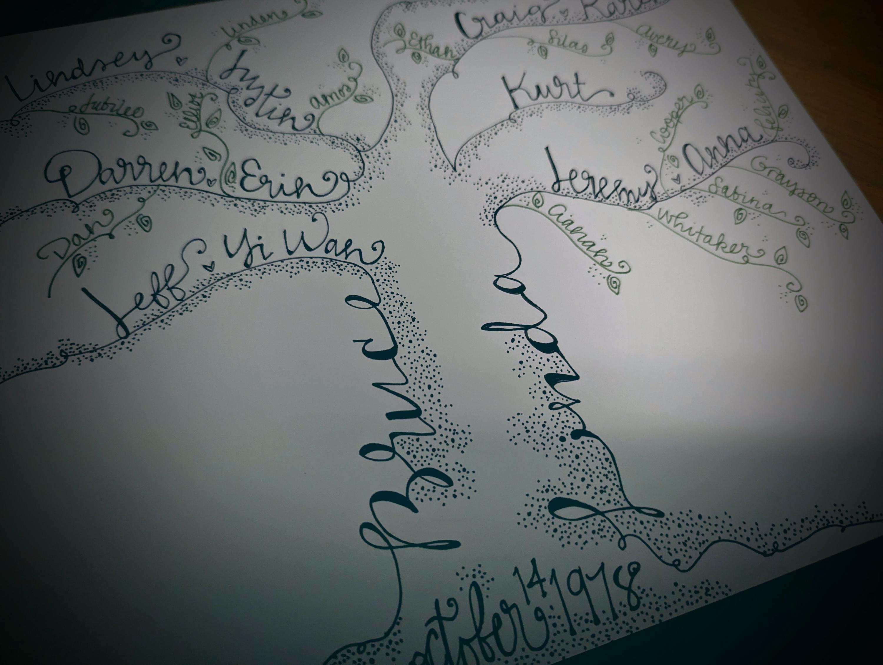 Hand Written Family Tree - Etsy