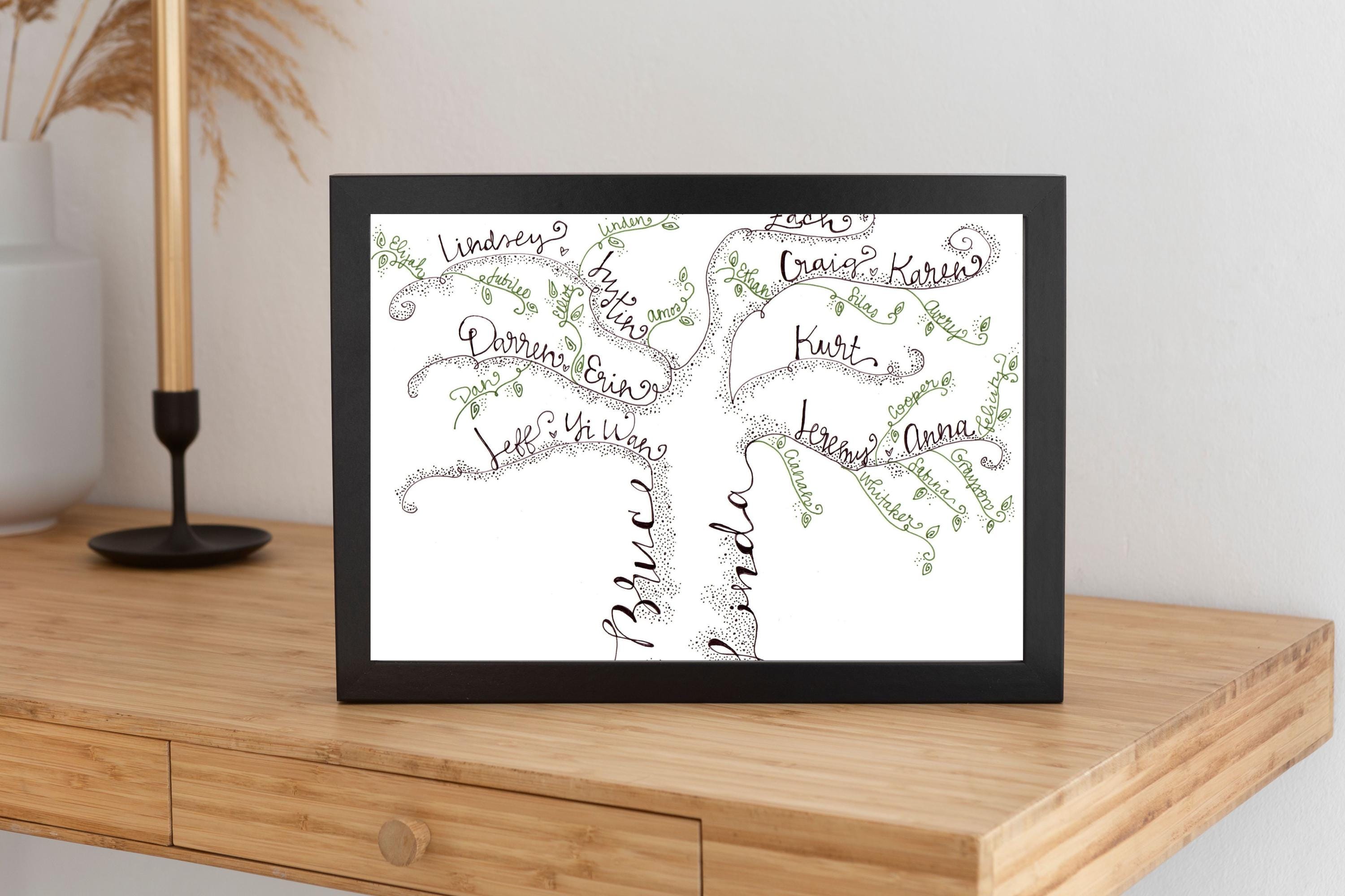 Hand Written Family Tree - Etsy