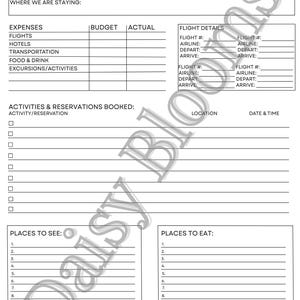 Travel Itinerary Planner | Printable or Digital Vacation Budget & Trip ...