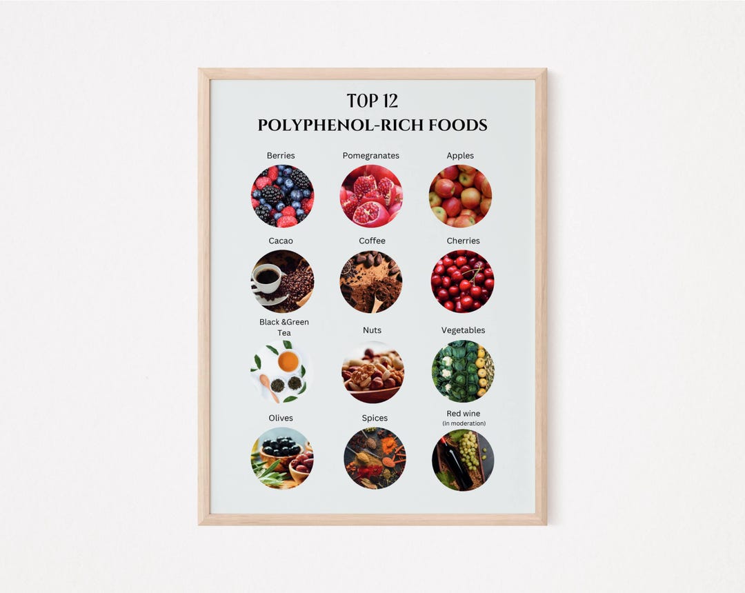 Polyphenol Rich Foods Source Chart Printable, Nutrition Facts Guide ...