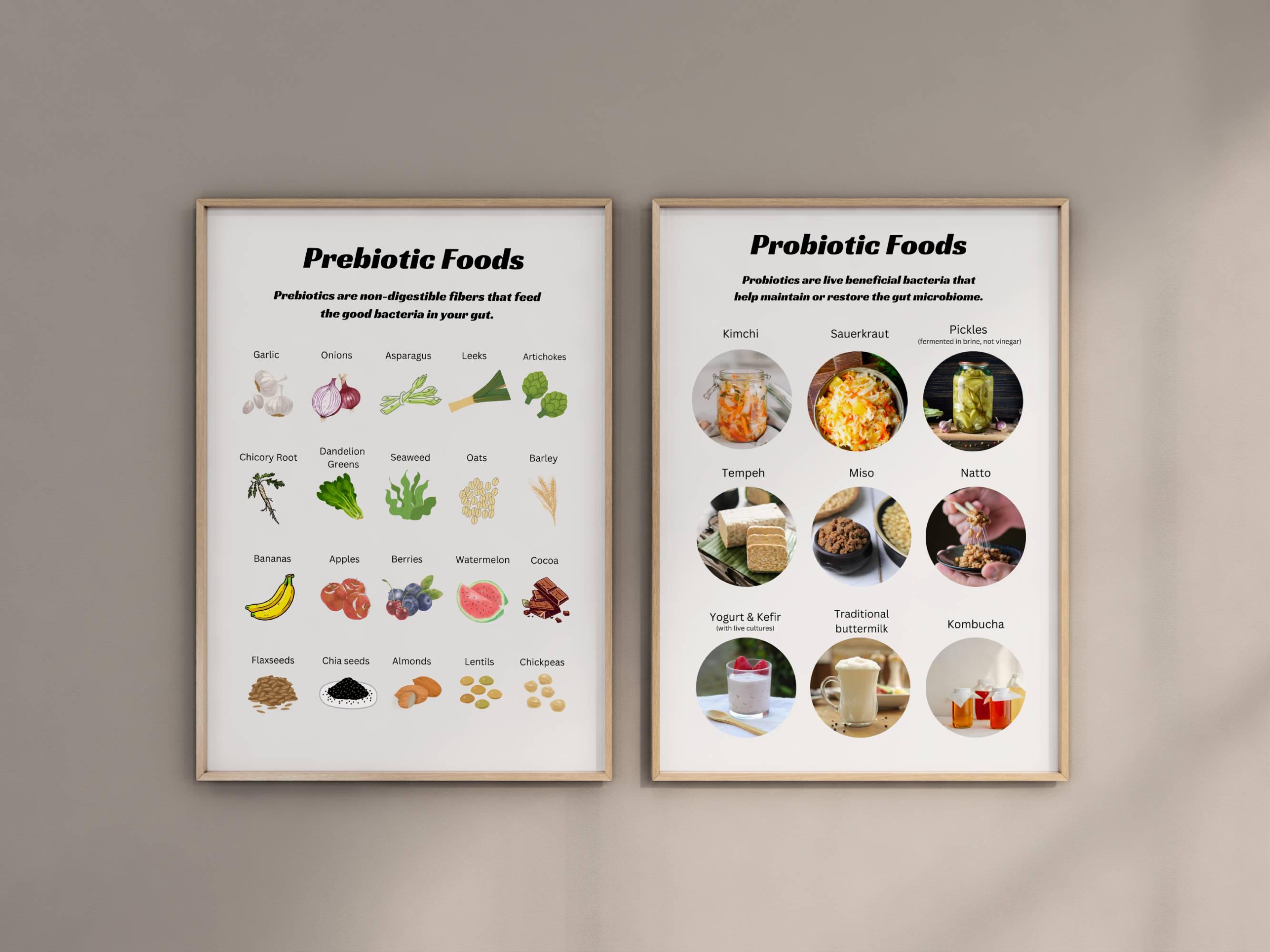 Food Reference Chart Printable Set, Probiotic & Prebiotic Foods Source ...