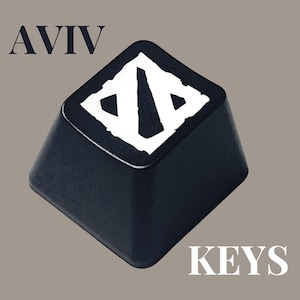 Astronaut Keycap Set - Custom Keycaps, PBT Keys, Keyboard Keys, Cherry ...