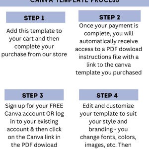 Holy Cow Birthday Invitation Template: Farm Party (digital Download) - Etsy