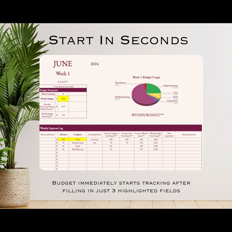Budget Spreadsheet, Excel Budget Template, Google Sheets Budget ...