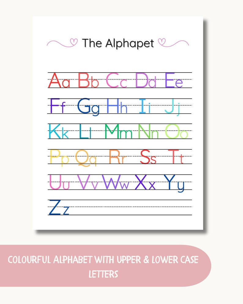 Colorful Alphabet & Numbers Poster: Kids Educational Wall Art (digital ...