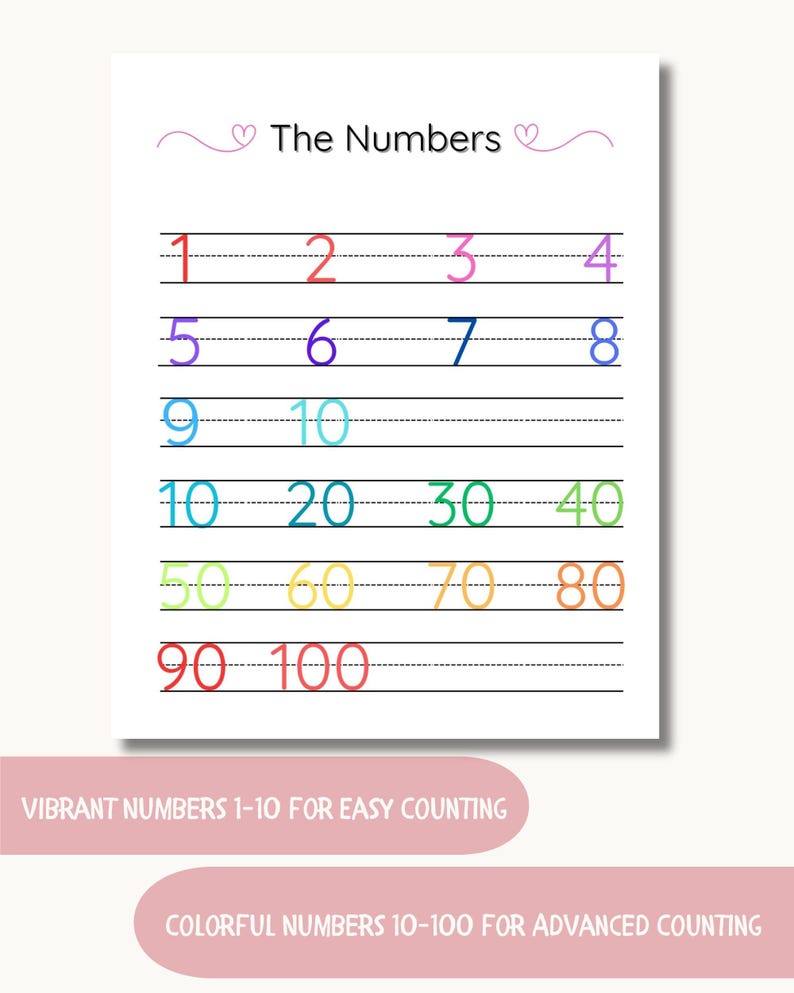 Colourful Alphabet and Numbers for Kids, Printable Alphabet and ...