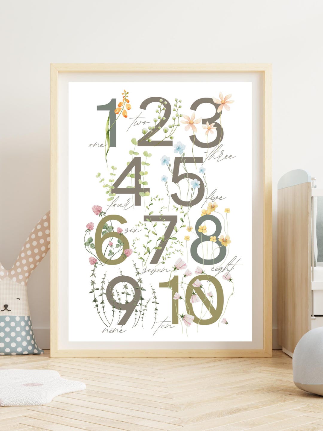 Watercolor Flower Alphabet & Number Prints: Educational Nursery Art ...