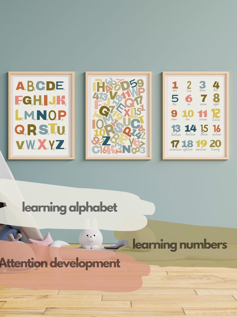 Educational ABC and Numbers Posters. Colorful Alphabet Print for ...