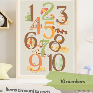 Educational ABC and Numbers Posters for Kids. I Spy Game Print in ...
