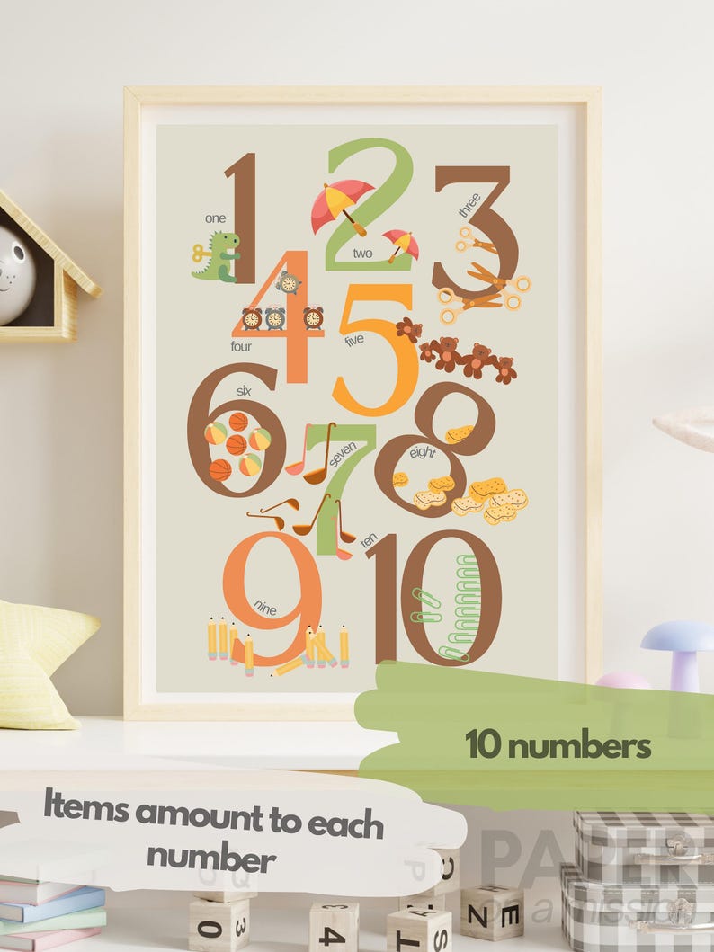 Educational ABC and Numbers Posters for Kids. I Spy Game Print in ...