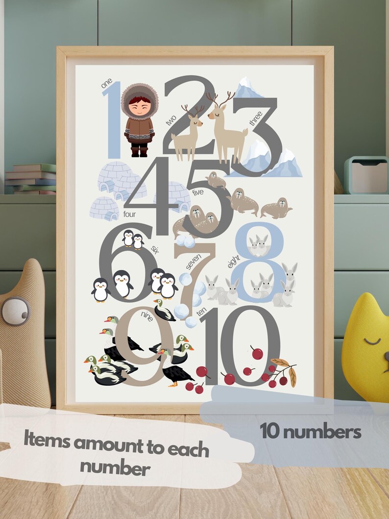 I Spy Game Poster for Kid Room. Educational ABC and Numbers Print Set ...