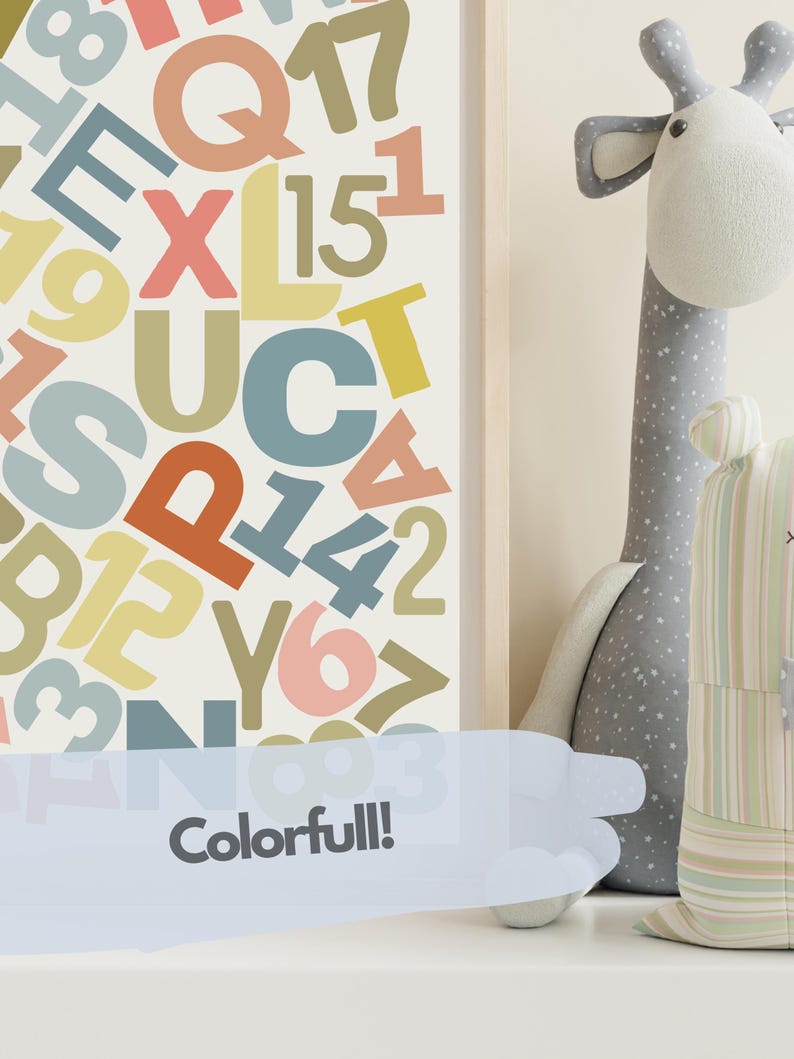 Educational ABC and Numbers Posters. Colorful Alphabet Print for ...